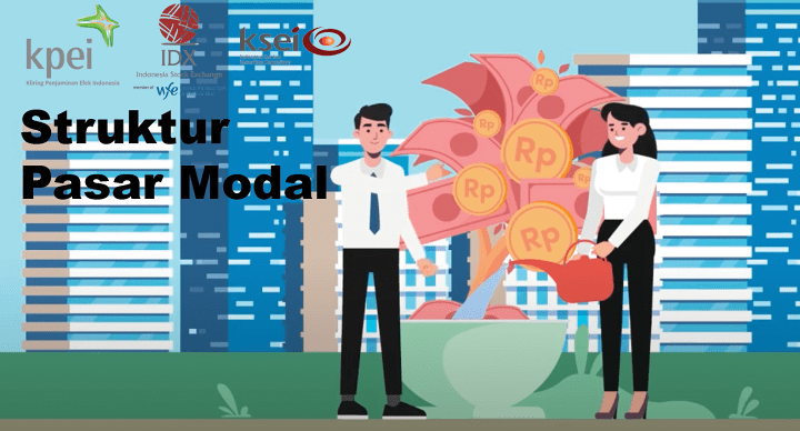 Struktur Pasar Modal